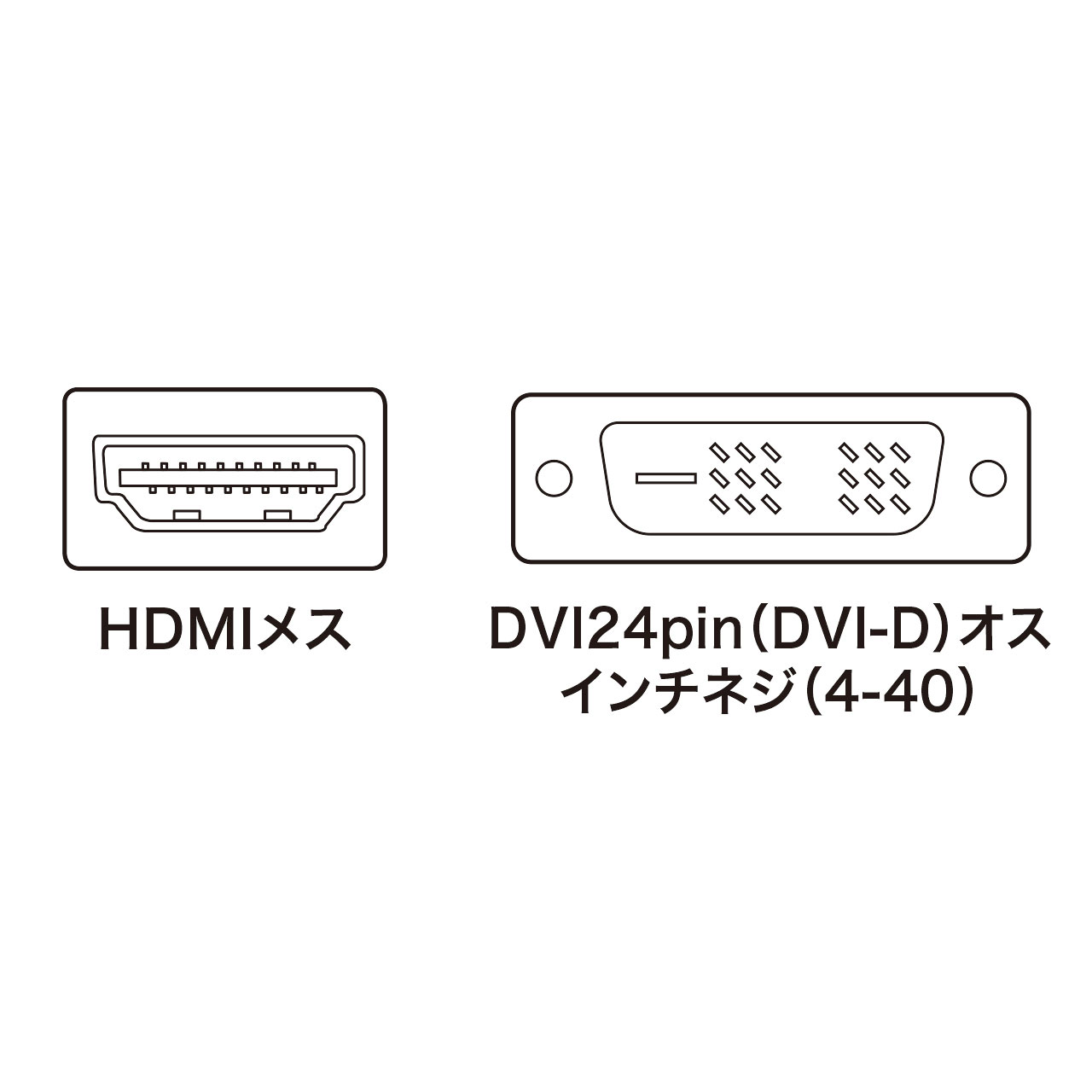 AD-HD02 画像データベースシステム｜サンワサプライ株式会社