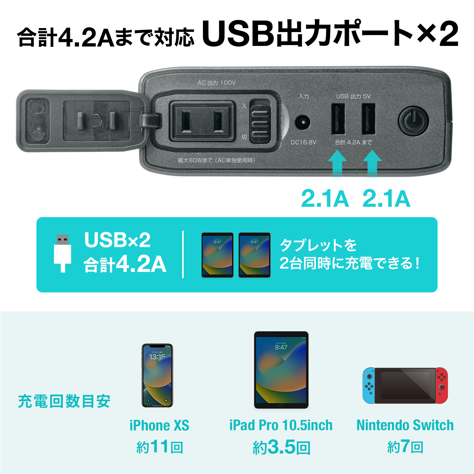 BTL-RDC25 画像データベースシステム｜サンワサプライ株式会社