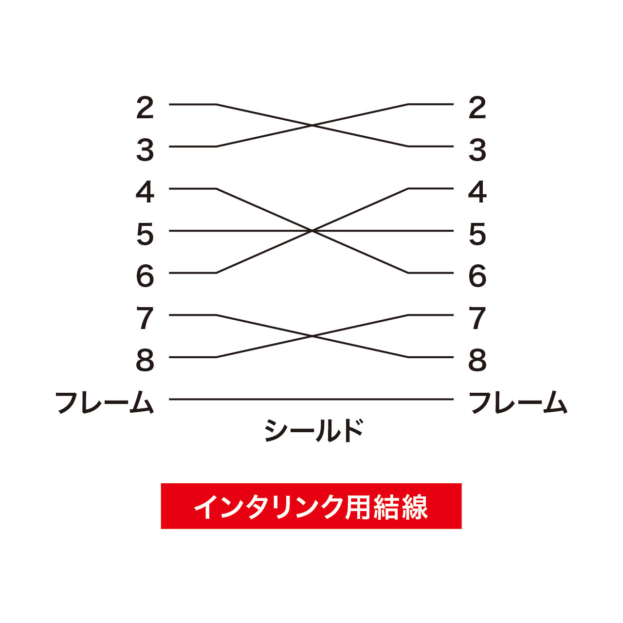 KR-ECLK3 画像データベースシステム｜サンワサプライ株式会社