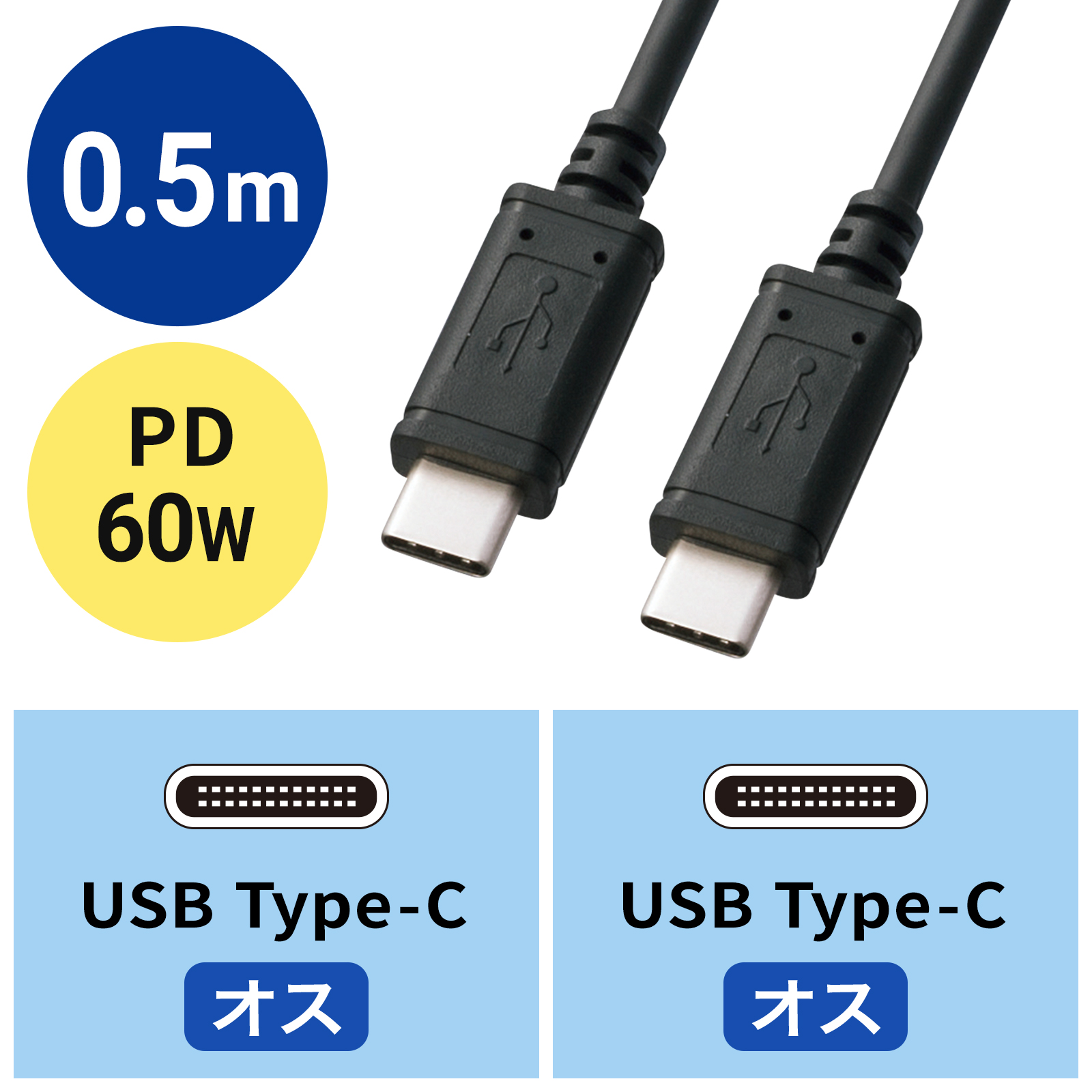 KU-CC05 画像データベースシステム｜サンワサプライ株式会社