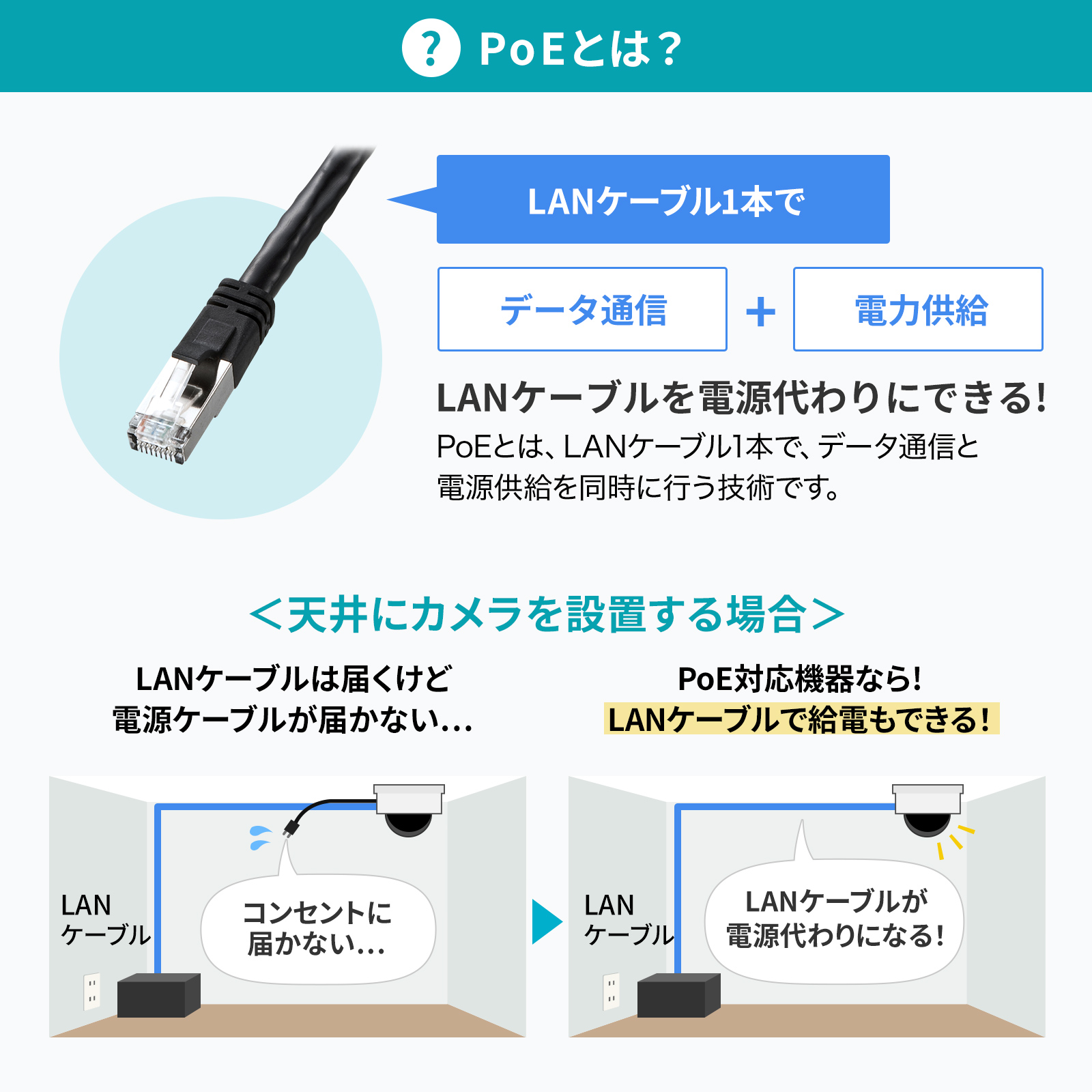 LAN-GIGAPOE1601【レイヤー2ギガビット対応PoEスイッチングハブ LAN-GIGAPOE1601【レイヤー2ギガビット対応PoEスイッチングハブ